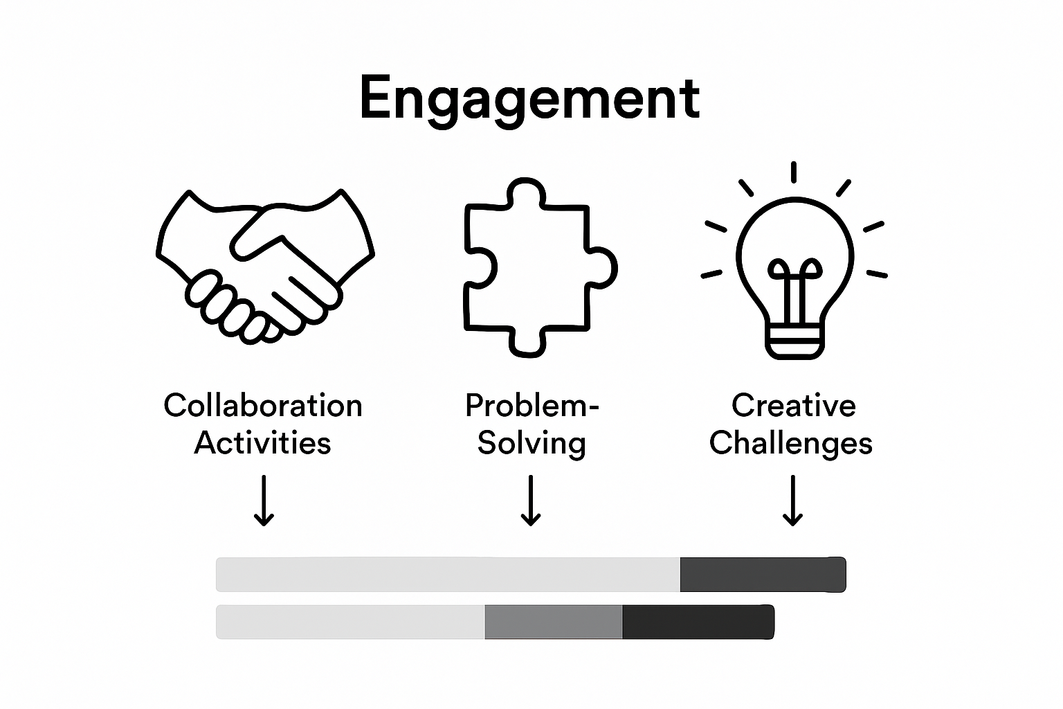 Corporate Team Building Explained: Impact and Best Practices - Morocco ...
