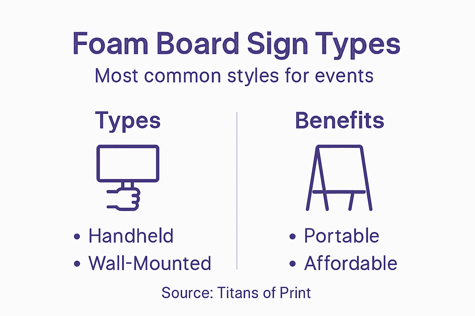 Foam Board Signs Uses: Maximizing Event Impact
