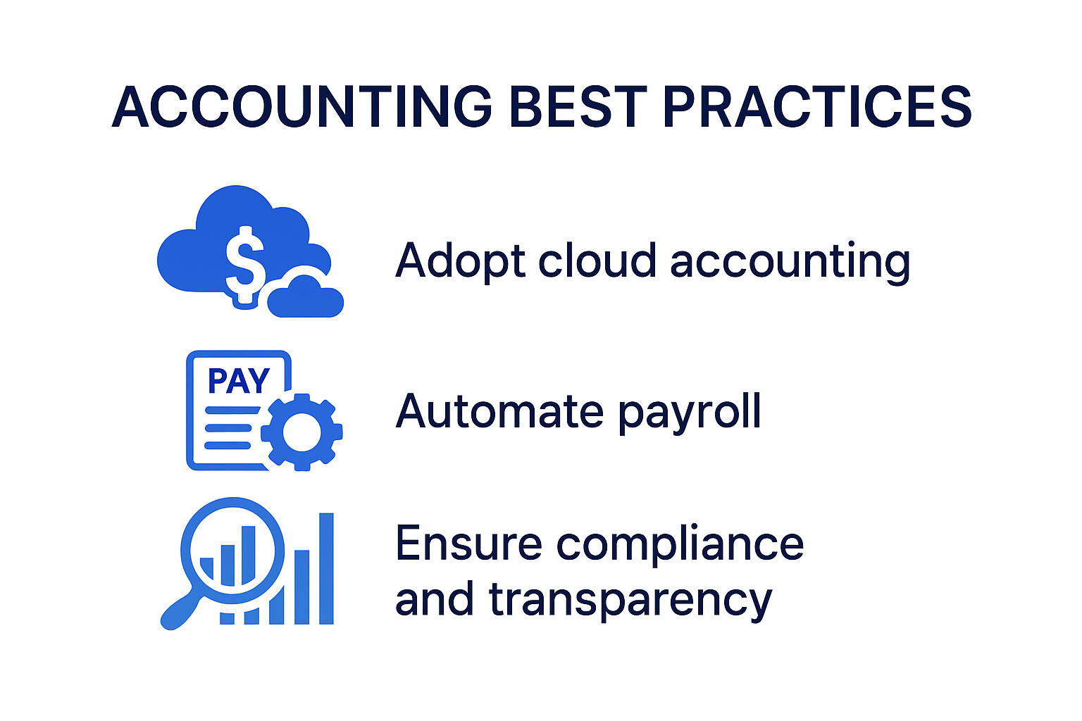 Accounting Best Practices for SA Businesses in 2025 - Ready Accounting