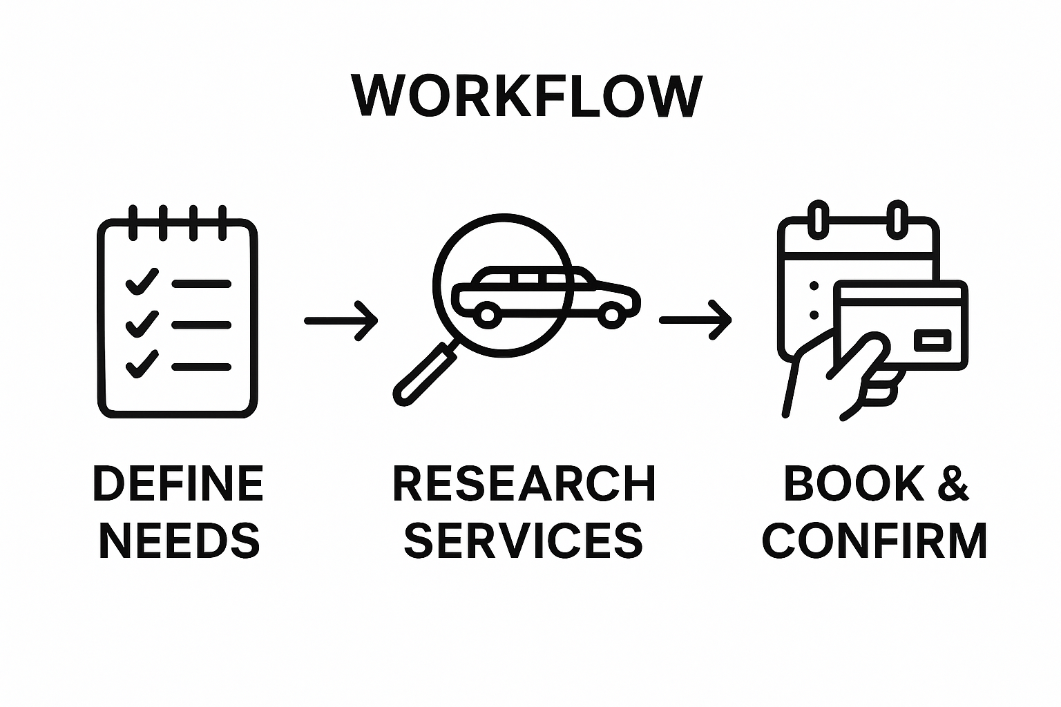 How to Hire a Limousine for Any Occasion - Pompeii Limousine