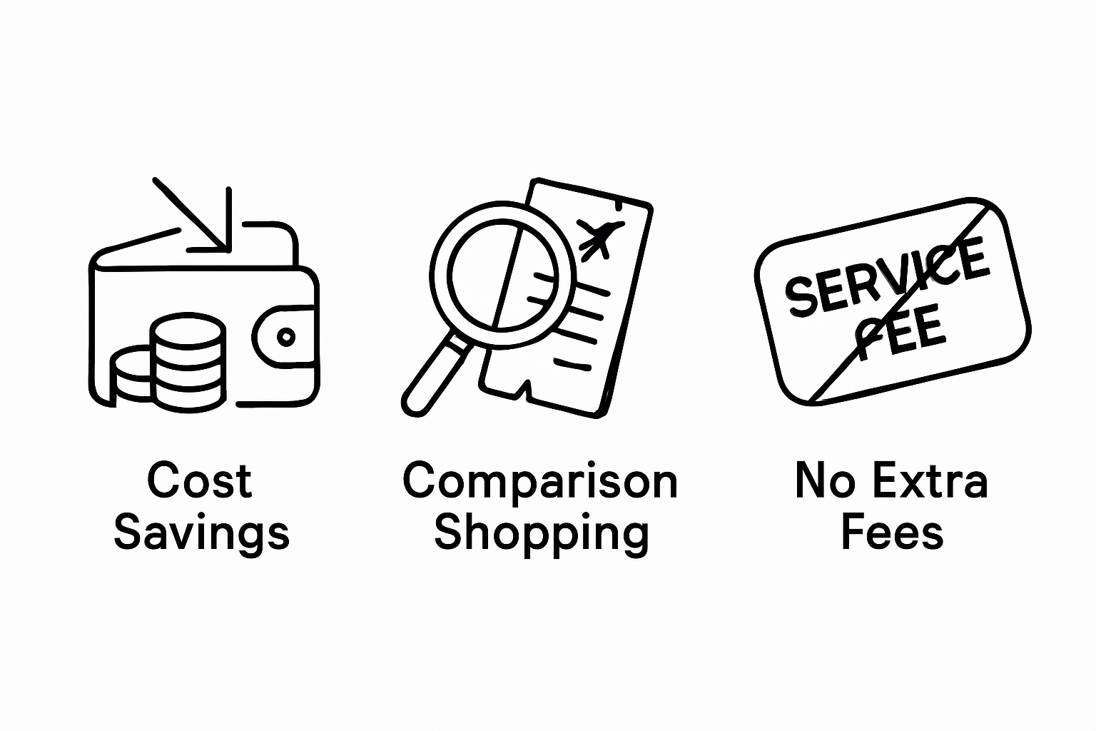 Understanding the Benefits of Online Booking for Travelers - Pompeii ...