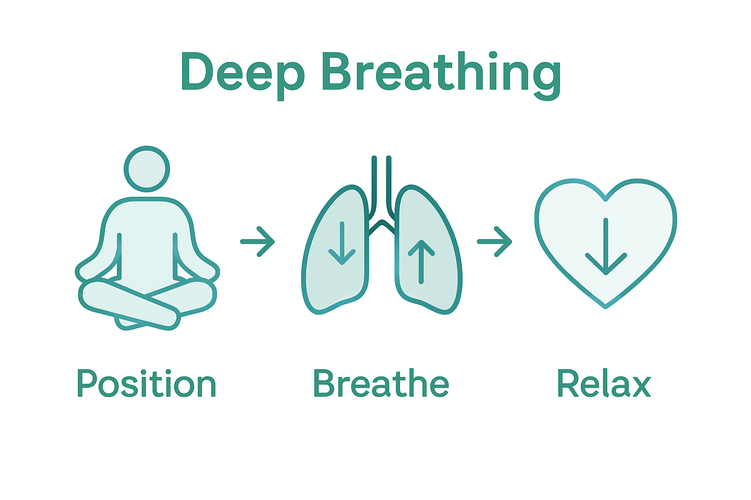Breathing Techniques Relaxation for Deep Calm