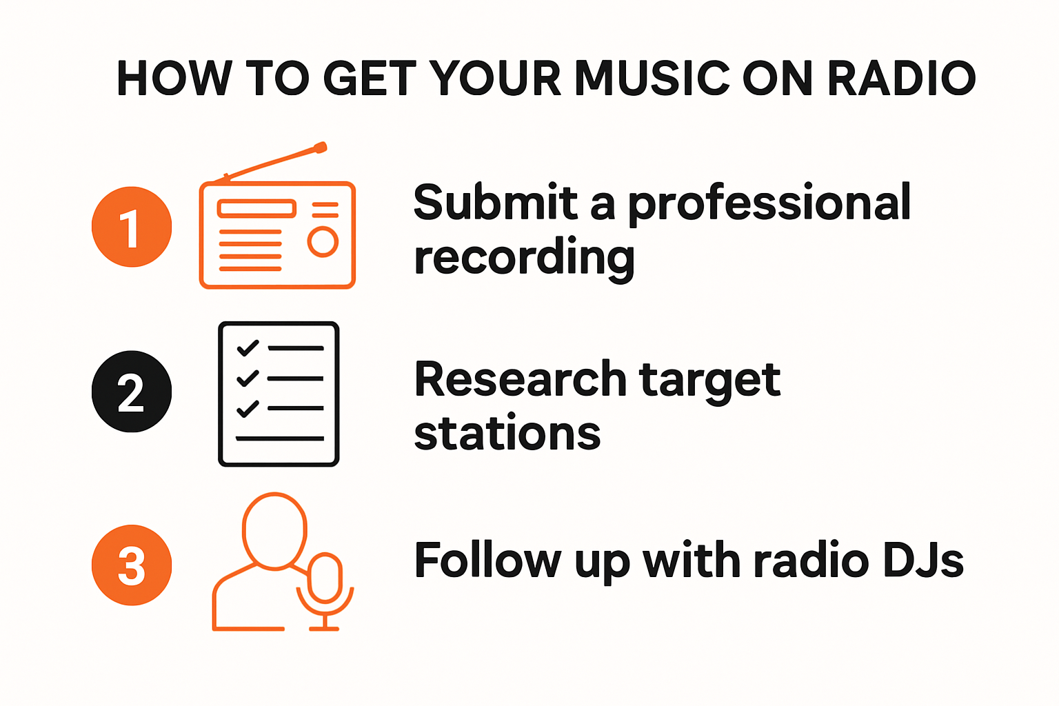 How To Get Your Music On Radio | Music Gateway