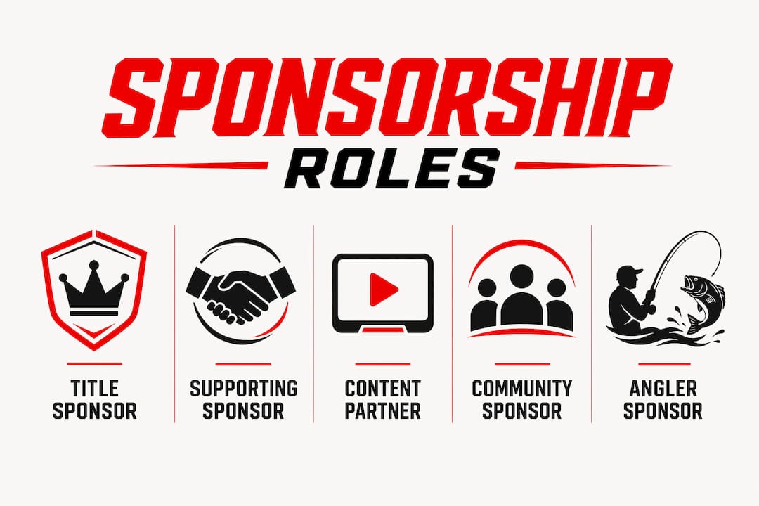 Role of Sponsors in Bass Tournaments: Full Guide | Bass Angler Magazine