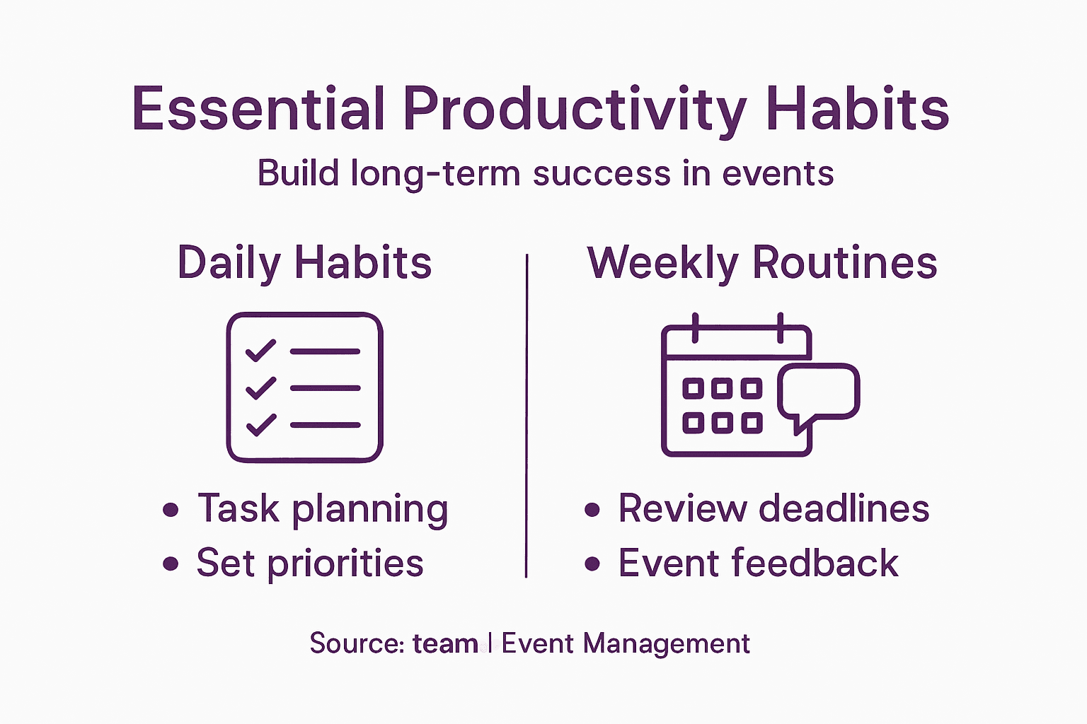 Productivity Tips for Students: Succeed in Event Management - team I