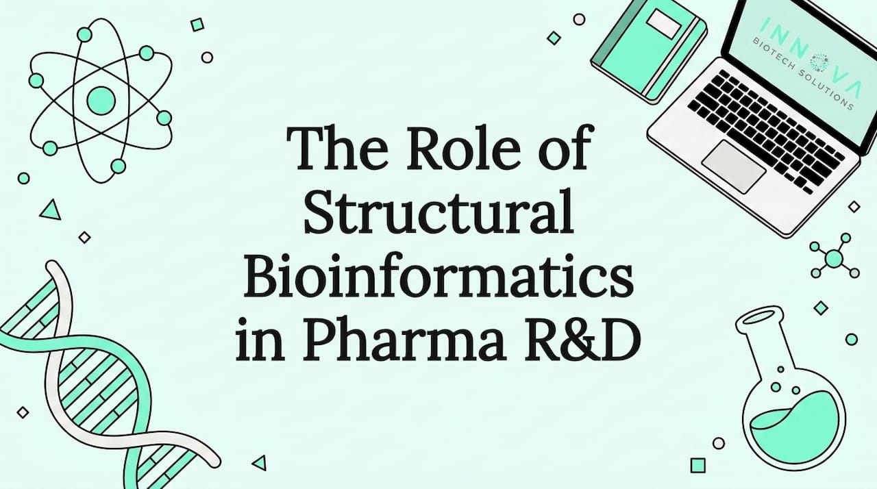 The Role of Structural Bioinformatics in Pharma R&D