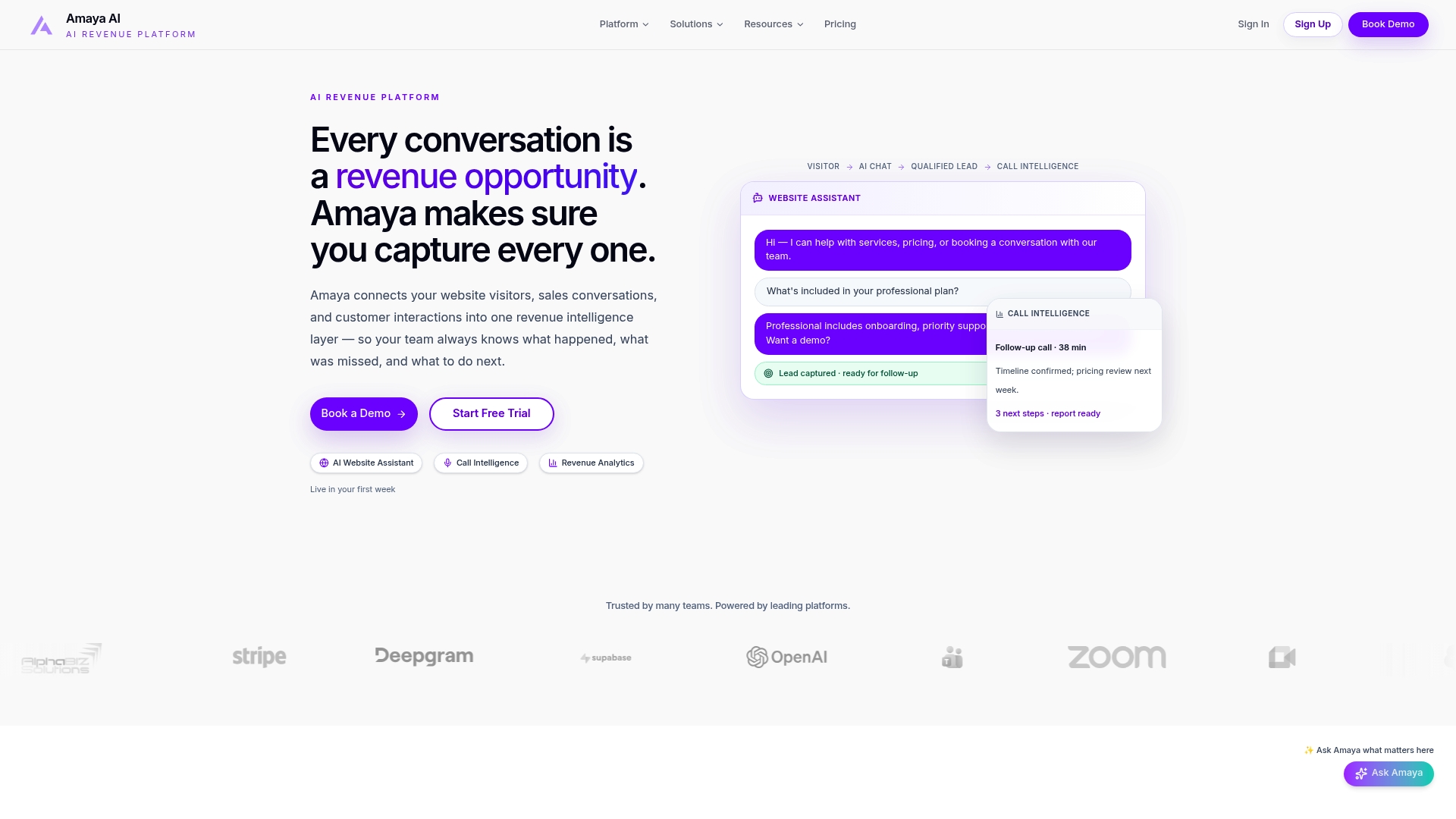 AI business intelligence reporting automation: 2026 guide | Amaya AI