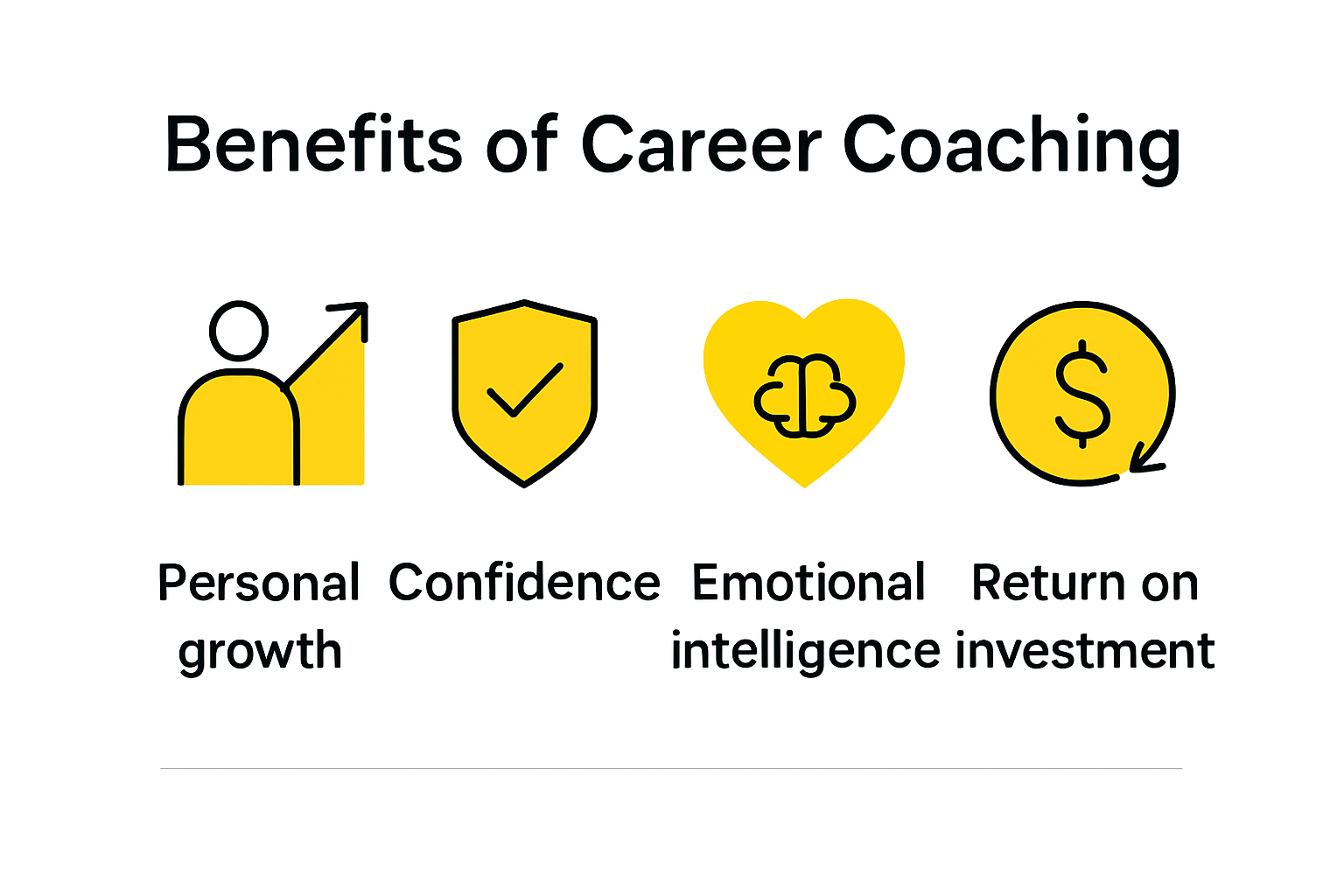 Career Coaching Benefits Every Professional Should Know