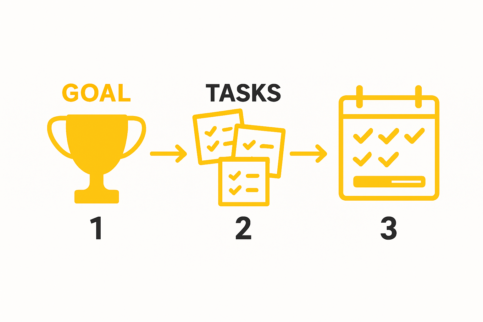 Goal Setting Strategies for Professionals | Master Success