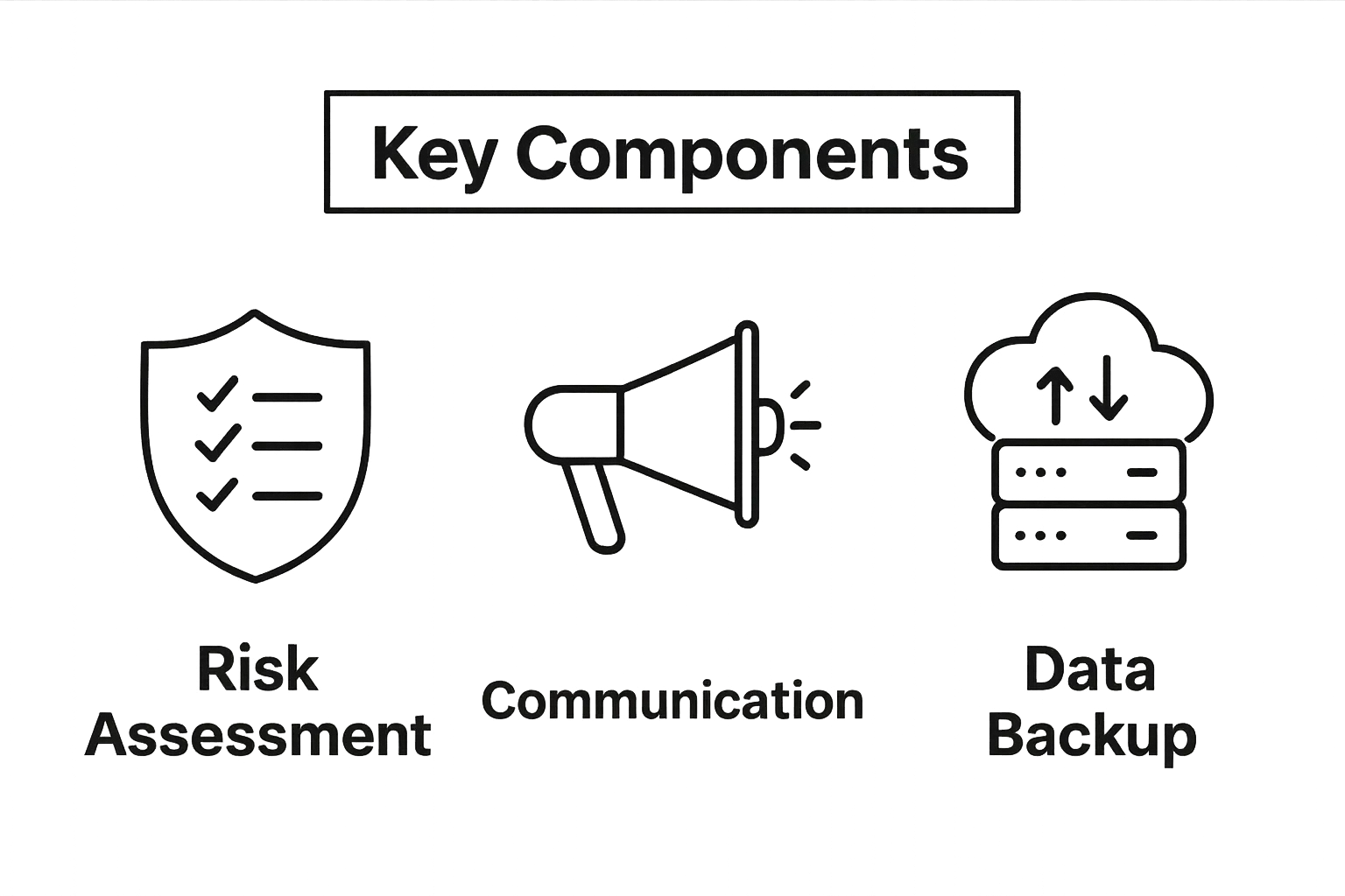 Disaster Preparedness for Businesses | SRS Networks
