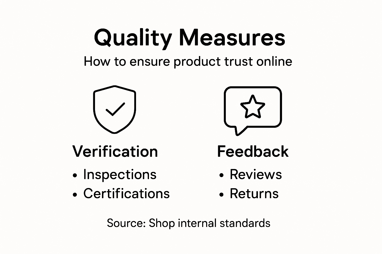 Build a Successful Construction Clothes Shop Online Today – WorkWearComfort