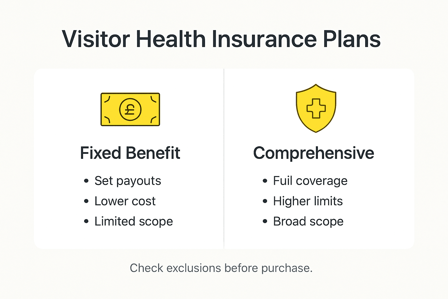 Health Insurance Visitor Visa – Key Protection For Travellers ...