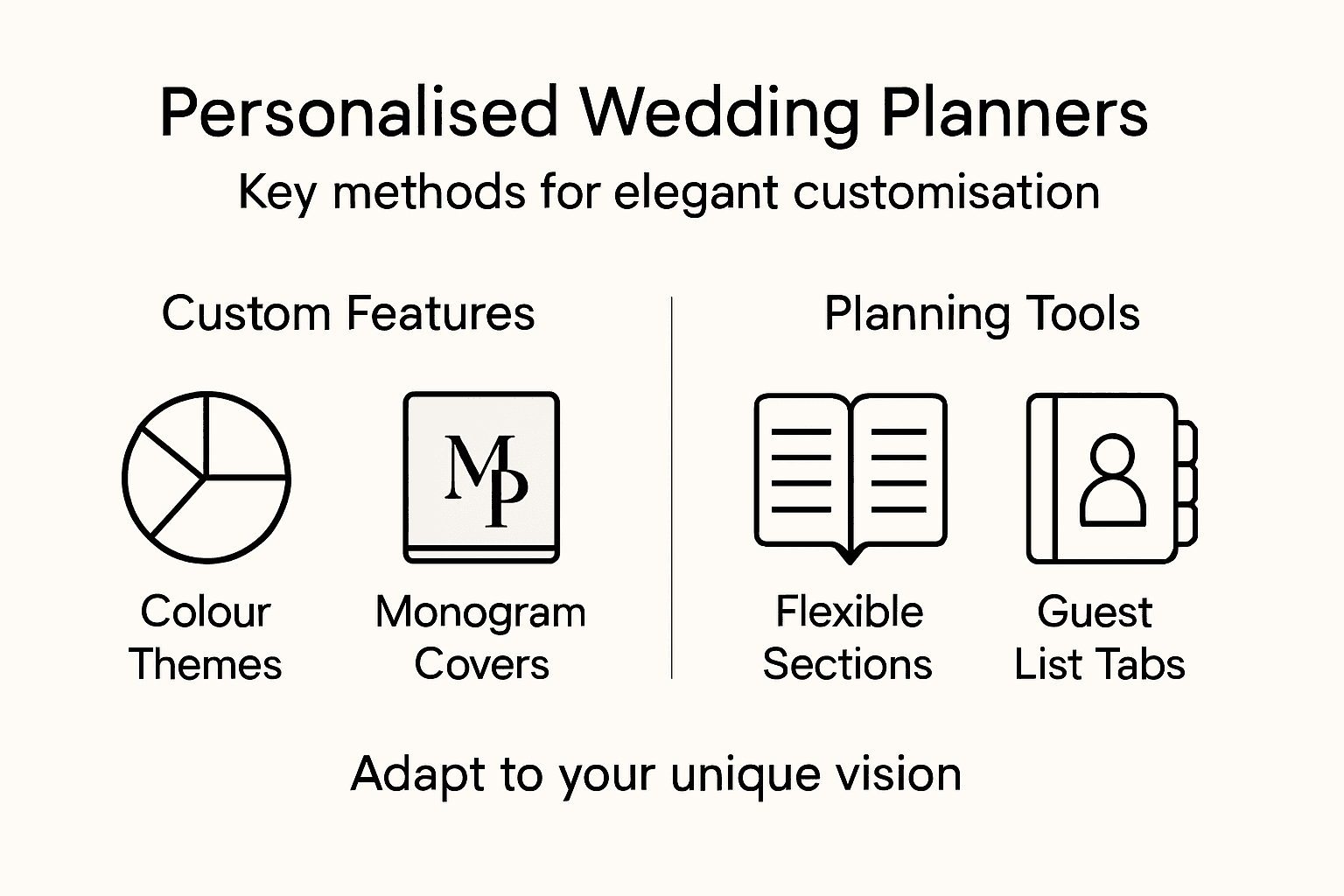 Printable Wedding Planner: Curating Luxury with Ease - Winelands ...