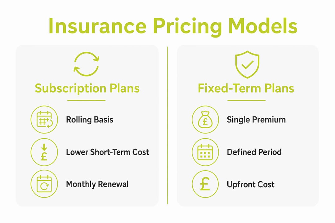 Backpacker insurance: your 2026 guide to smart cover - Unparalleled ...
