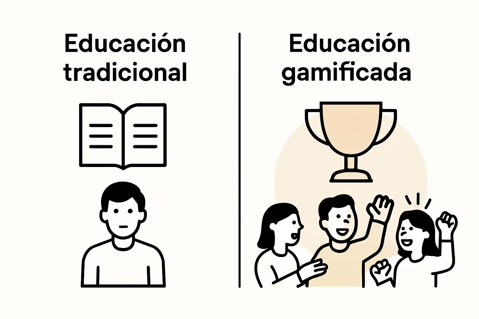 Qué es gamificación educativa: Comprendiendo su impacto - Aithor