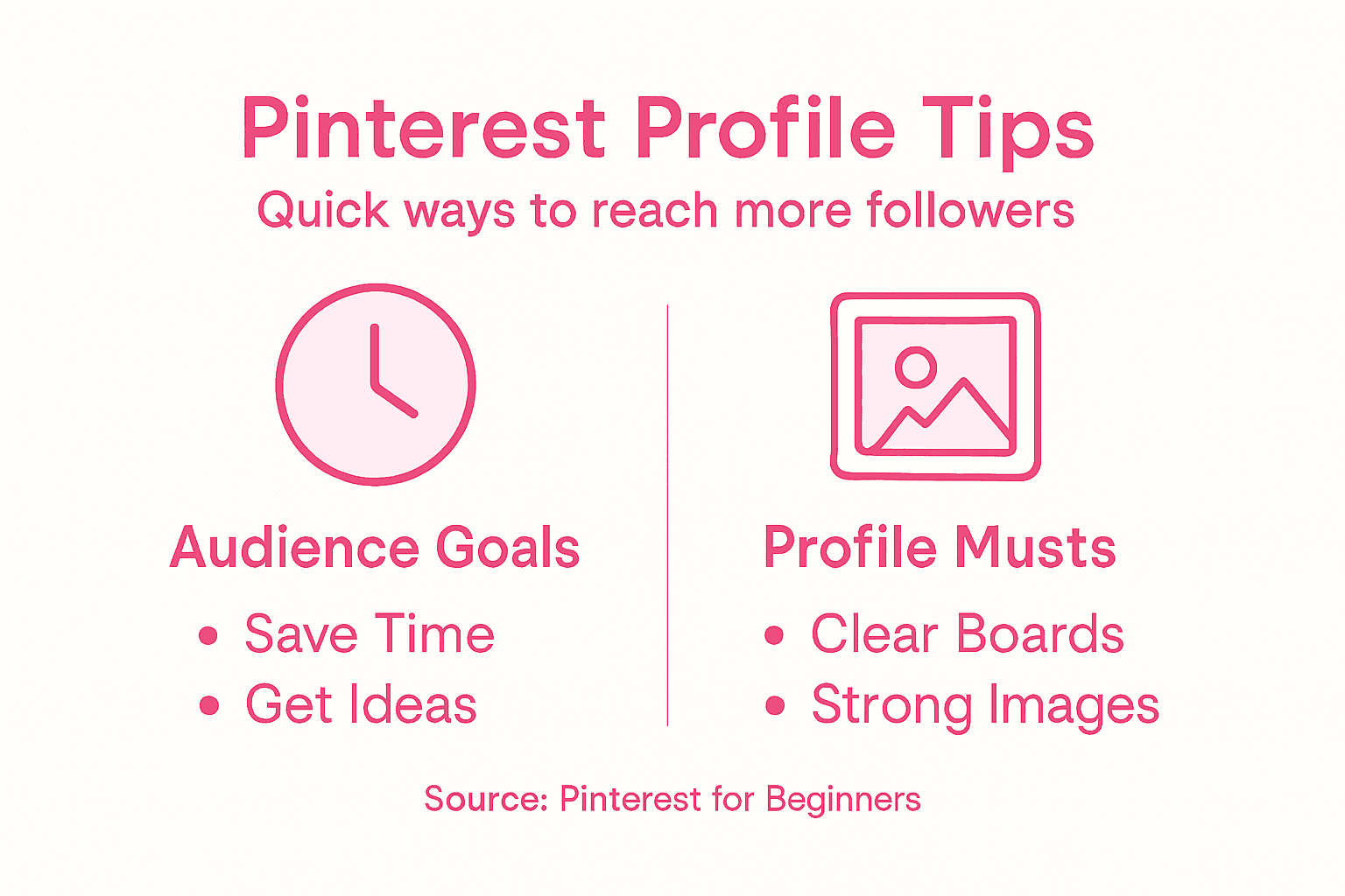 Pinterest for Beginners: Setting Up Your Business Account for Success ...