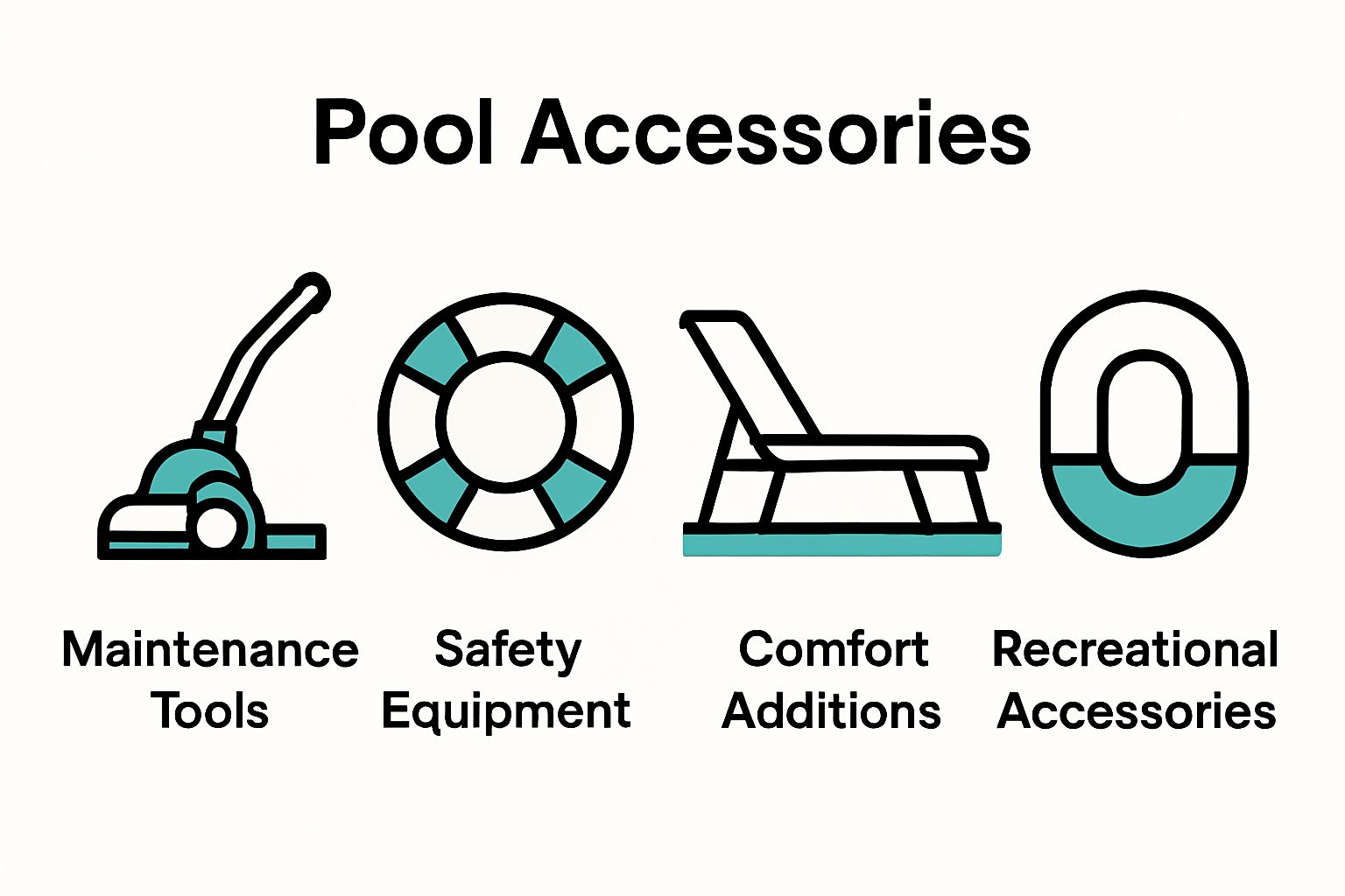 Understanding the Role of Pool Accessories in Your Garden - ClearSpa™