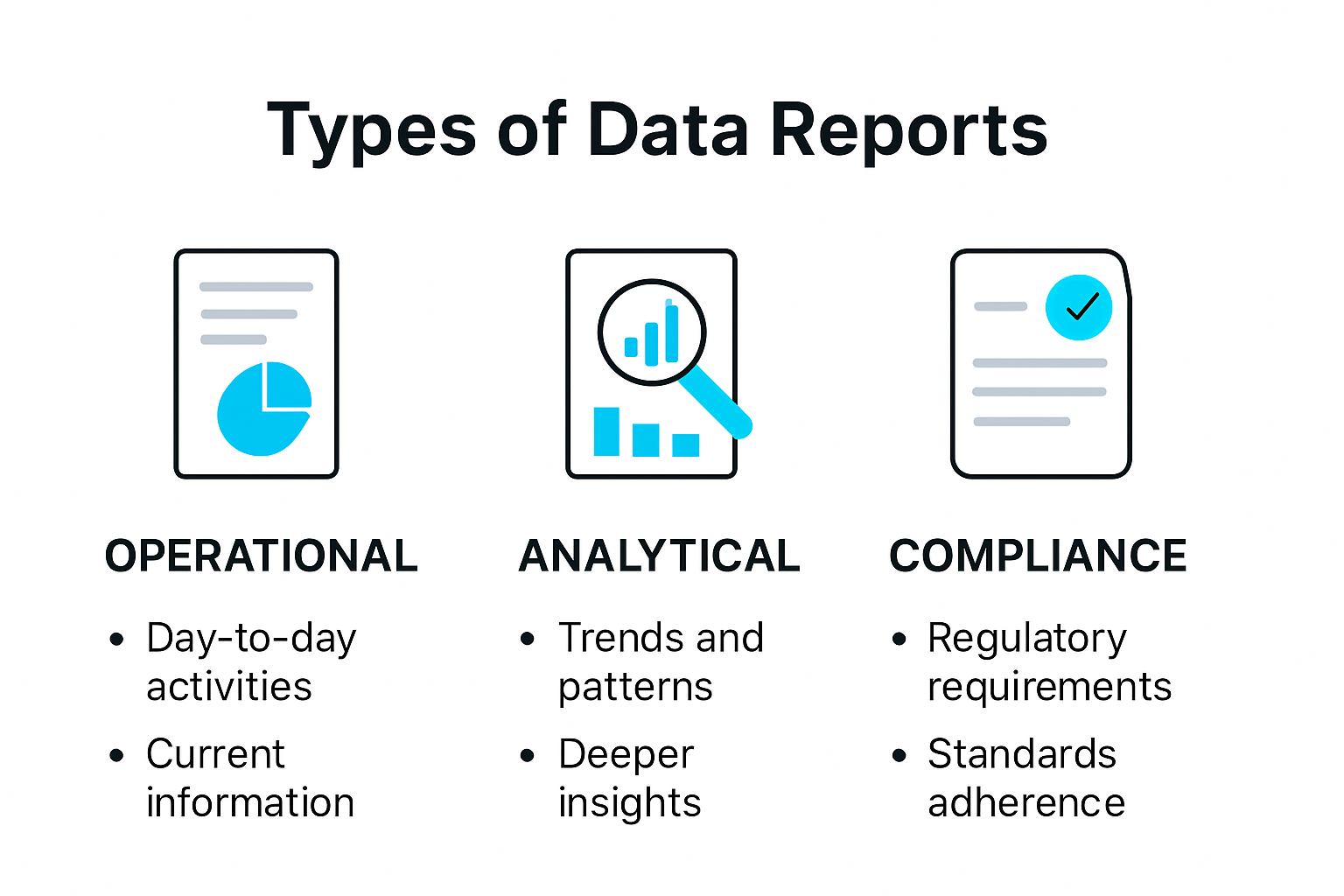 What Is Data Reporting Definition Uses And Best Practices Reportz