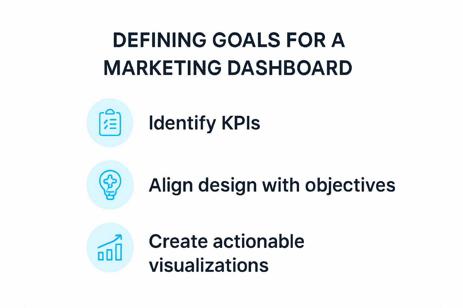 Marketing Dashboard Setup: Simple Guide for 2025 - Reportz