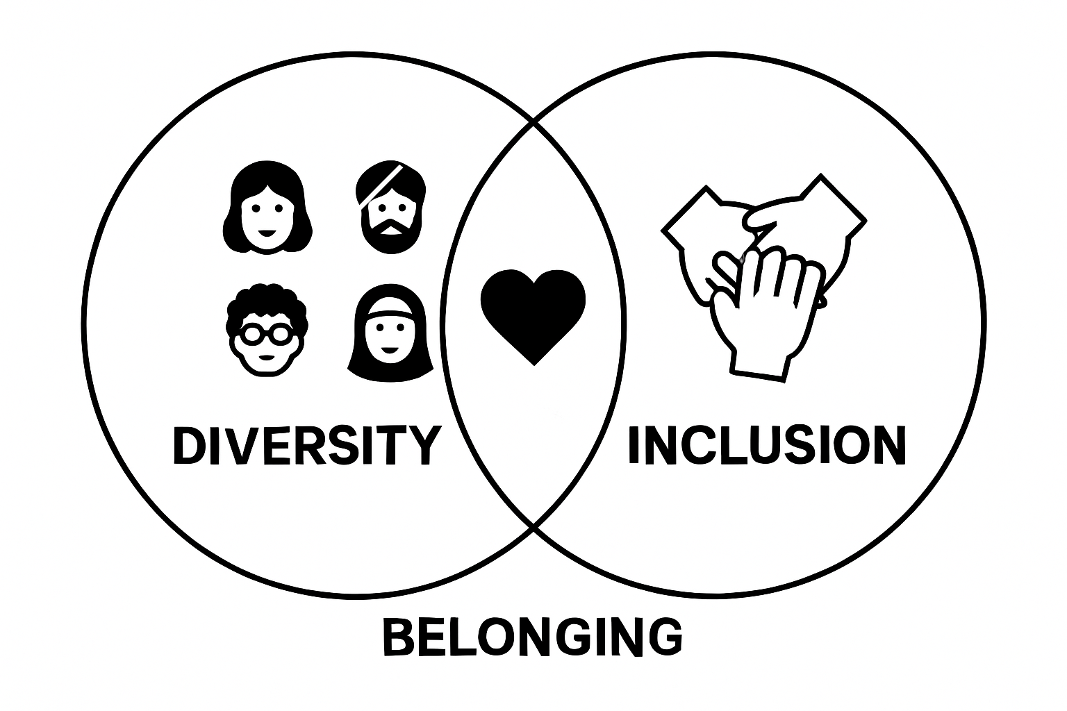 Understanding Diversity and Inclusion Assemblies in Schools - Scheer Genius Assembly Shows
