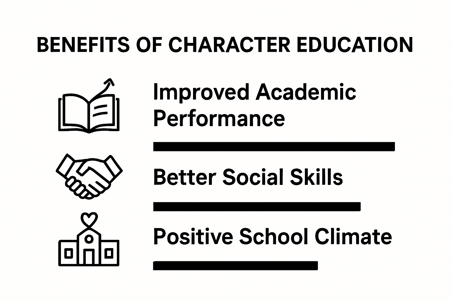 Why Choose Character Education Programs for Schools - Scheer Genius Assembly Shows