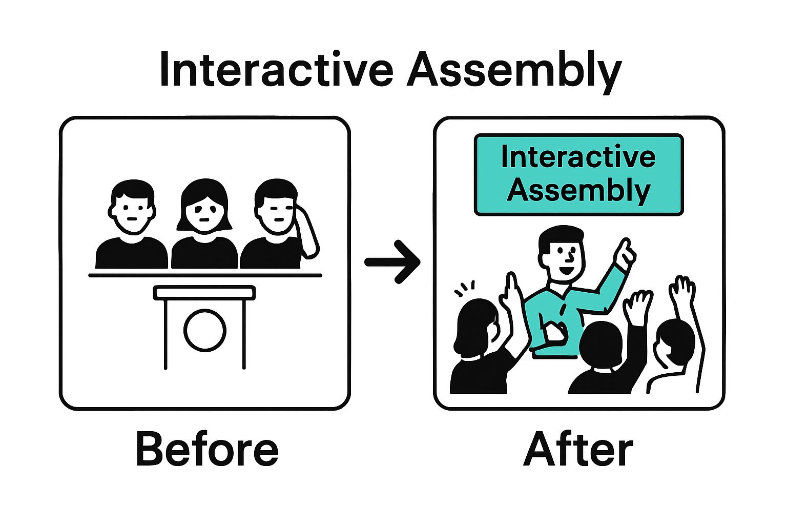 How to Boost Student Engagement Assemblies Effectively - Scheer Genius ...