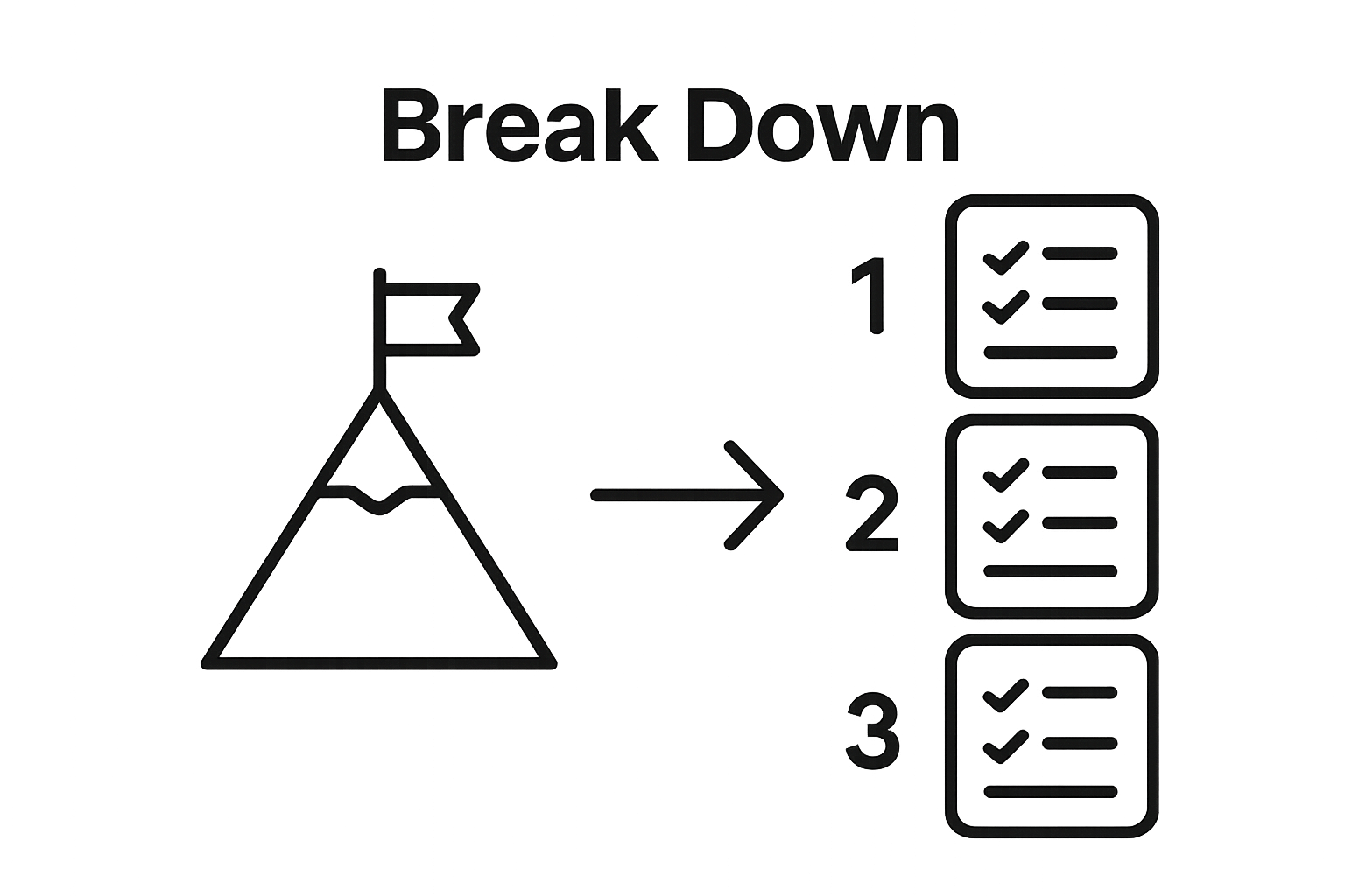 Step by Step Goal Tracking for Students and Professionals – Optio ...