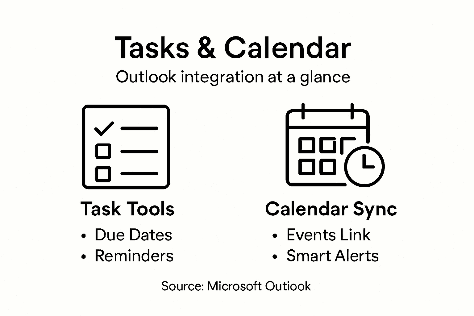 How to Manage Tasks in Outlook for Maximum Productivity – Optio Station ...