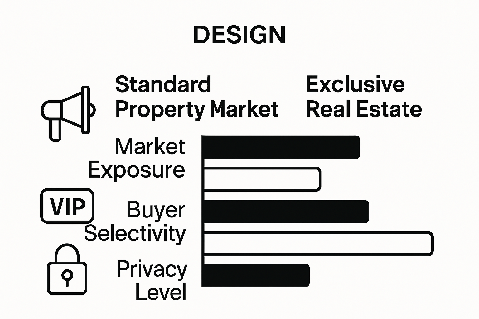 The Exclusive Real Estate Buying Guide - Living on the Côte d’Azur