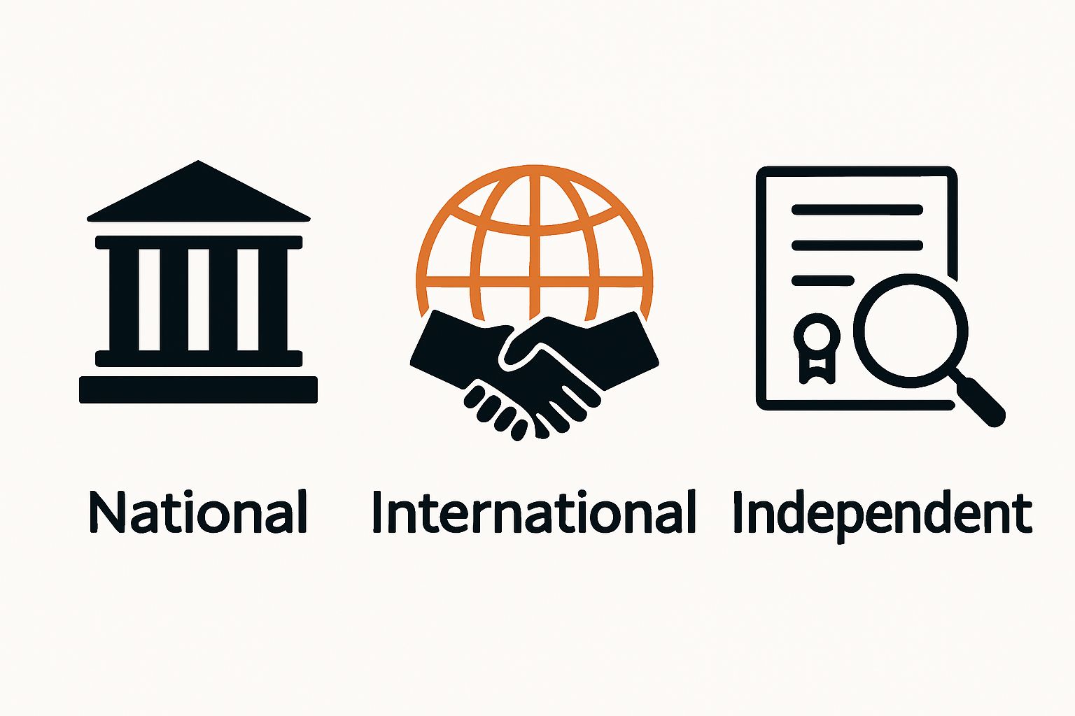 Understanding TEFL Course Accreditation for Teachers | TEFL Institute