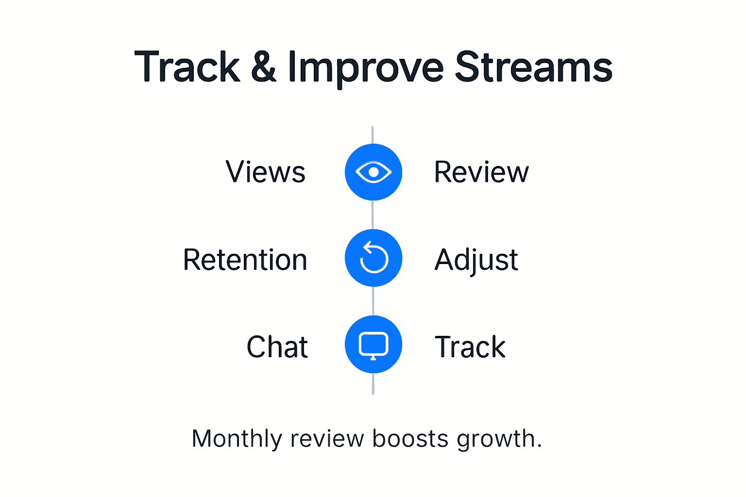 Live Streaming Tips to Boost Engagement and Earnings - FanSpicy