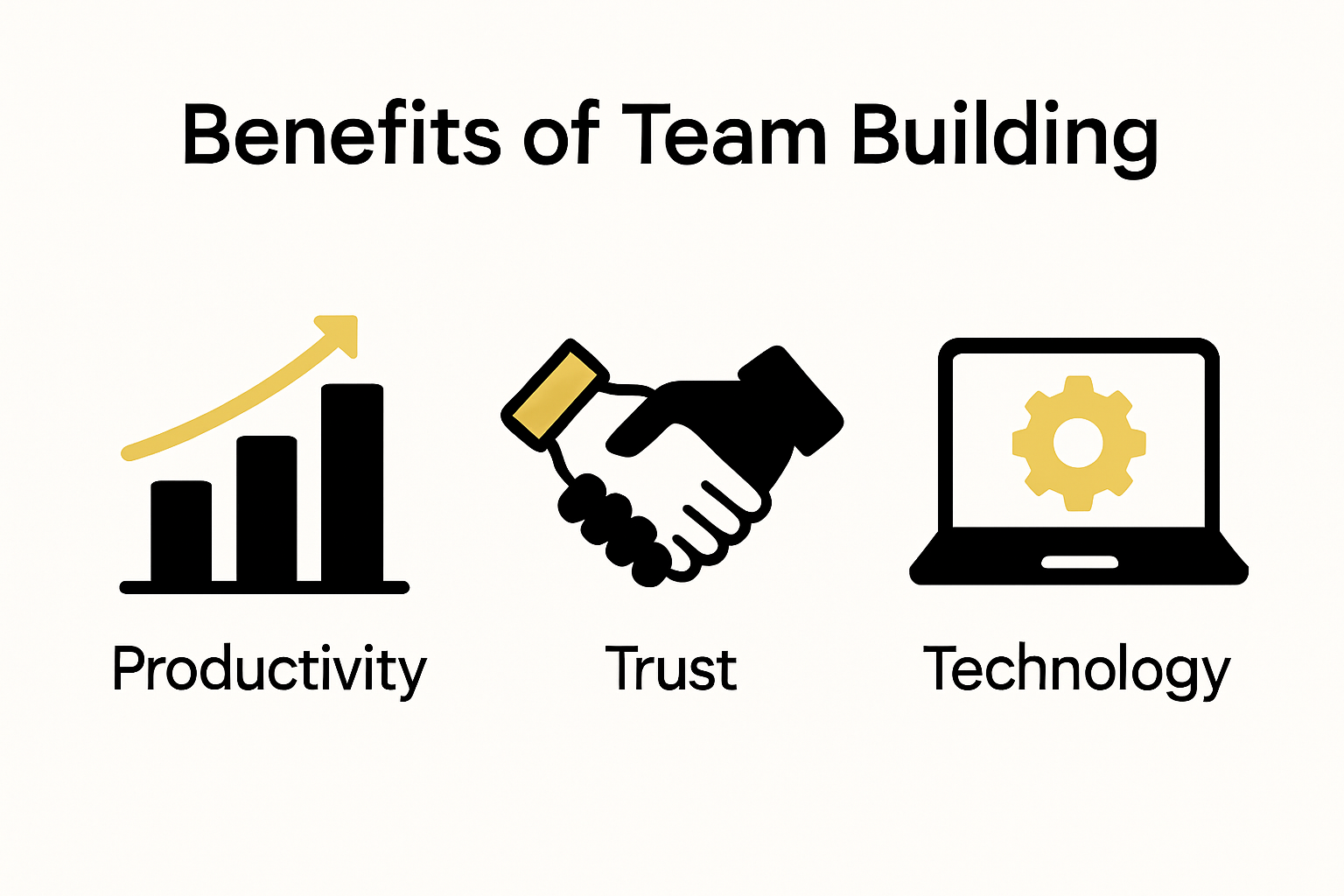 The Importance of Team Building: Key Benefits for 2025 - Peuneo