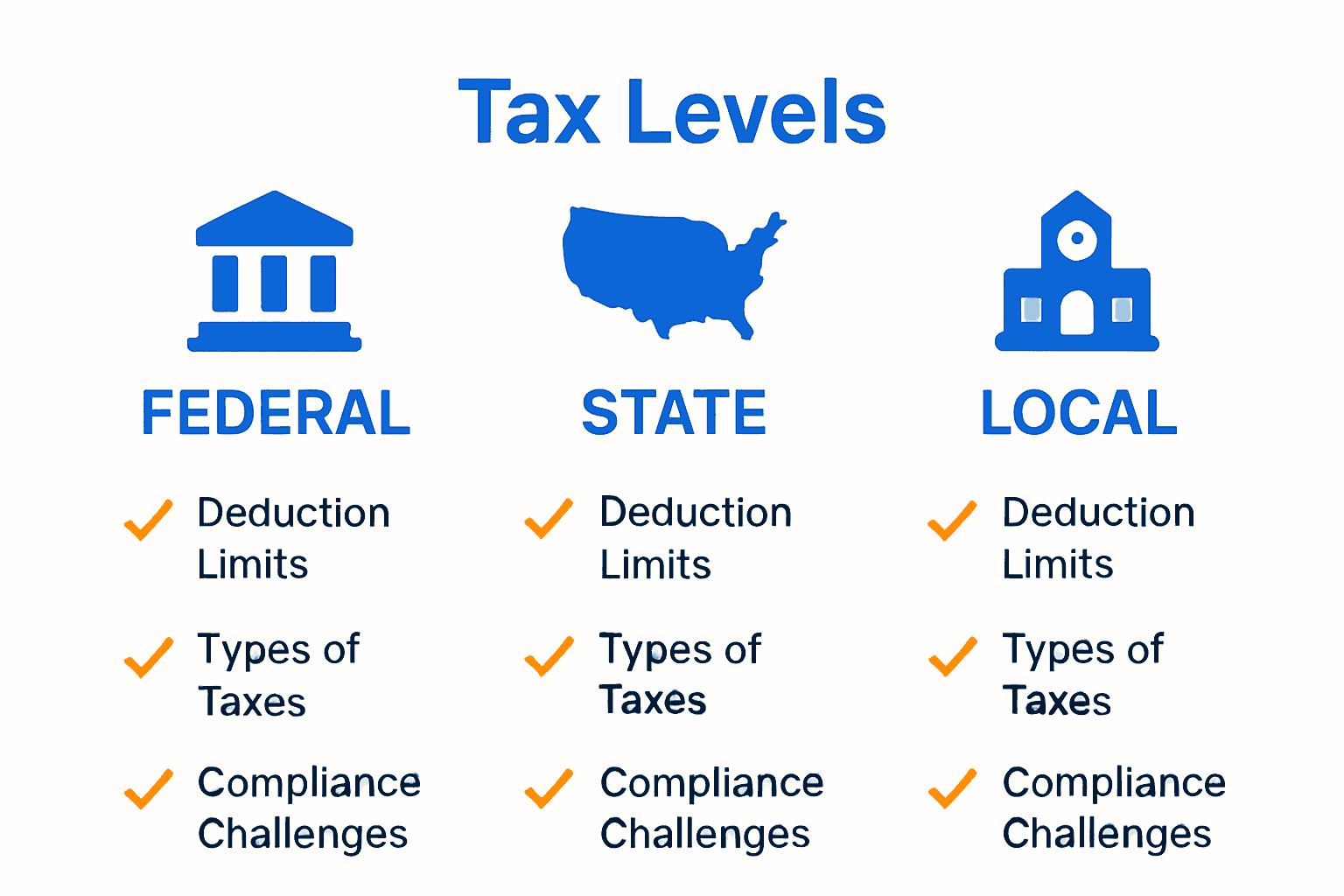 Cannabis Business Tax Filings Explained: U.S. Compliance Guide ...
