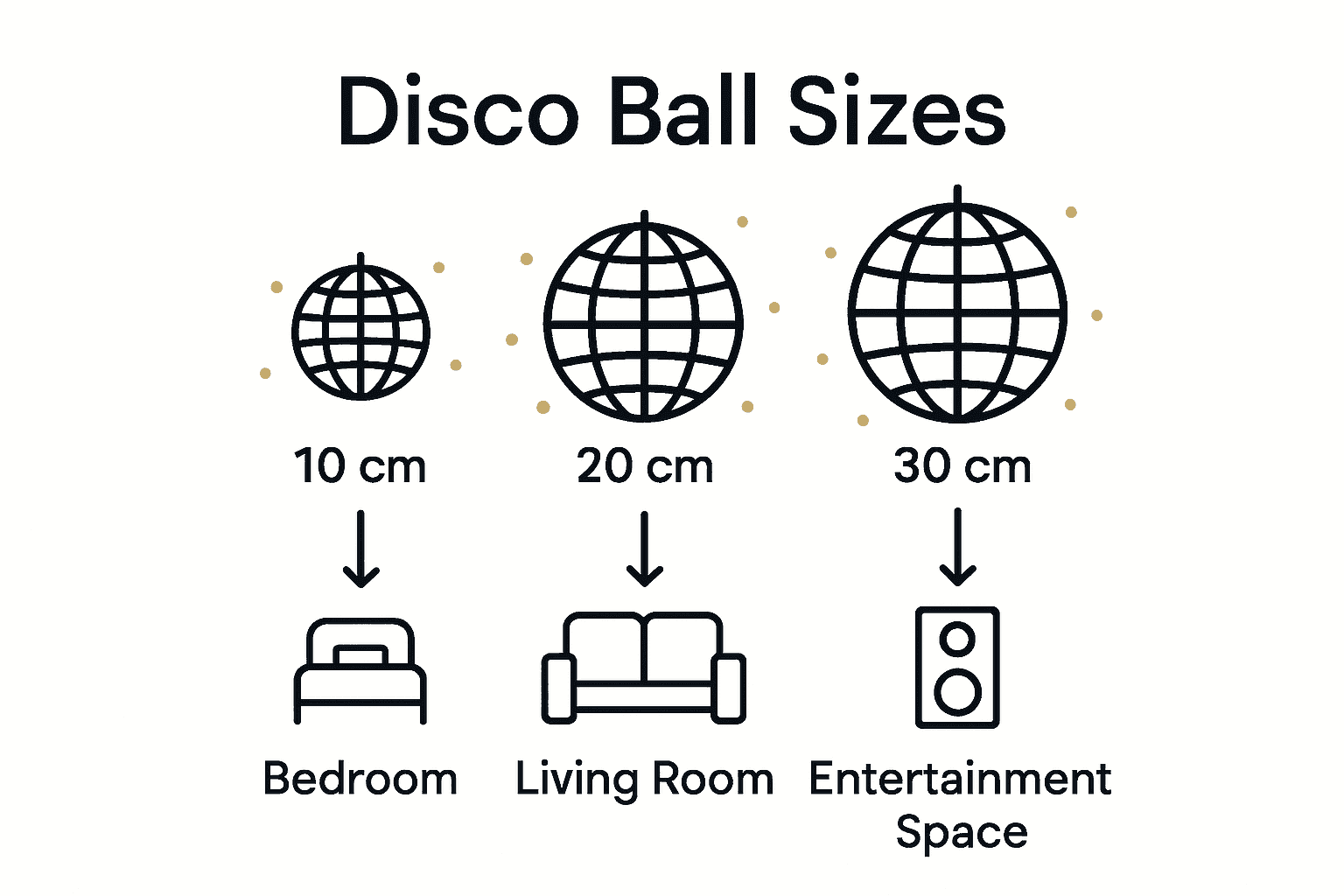 The Essential Guide to Disco Balls in Home Decor - Mirror Balls