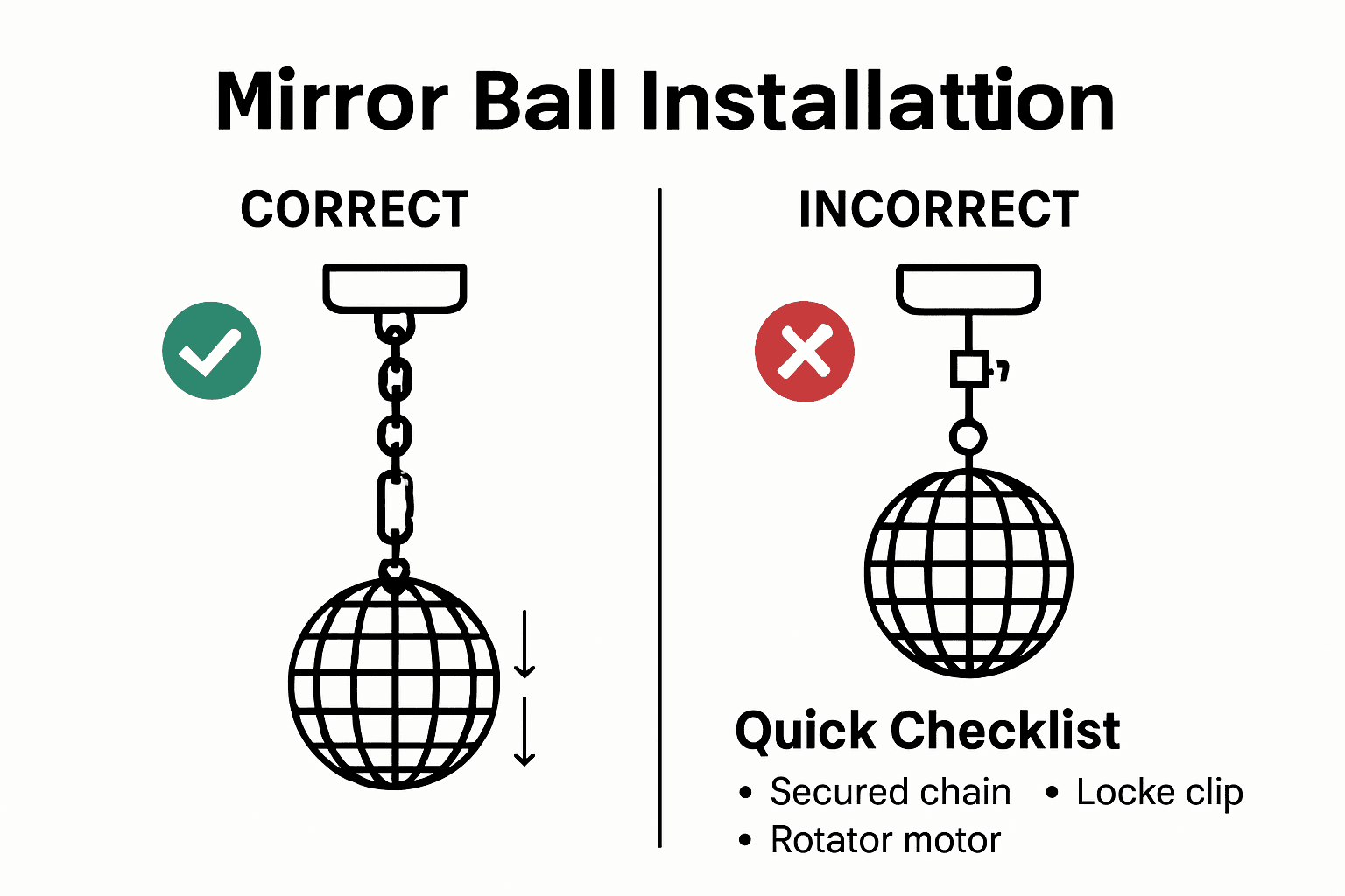 Mirror Ball Effect Creation: Step-by-Step Lighting Guide - Mirror Balls