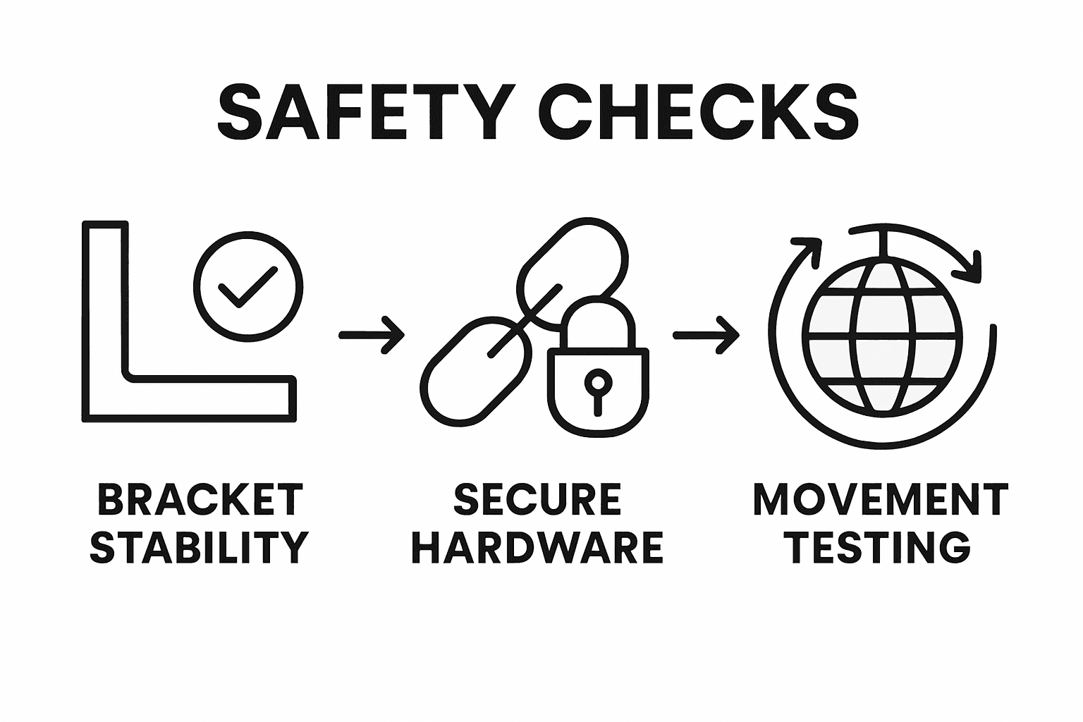 Safe Mirror Ball Mounting Guide for Secure Installation - Mirror Balls