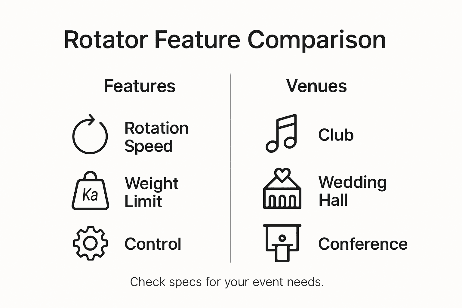 Multi-Colour Rotators: Transforming Event Atmospheres - Mirror Balls