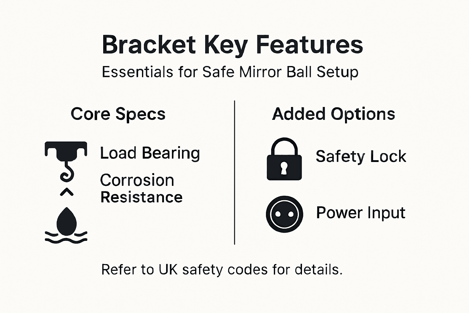 What Is a Mounting Bracket for Mirror Balls? - Mirror Balls