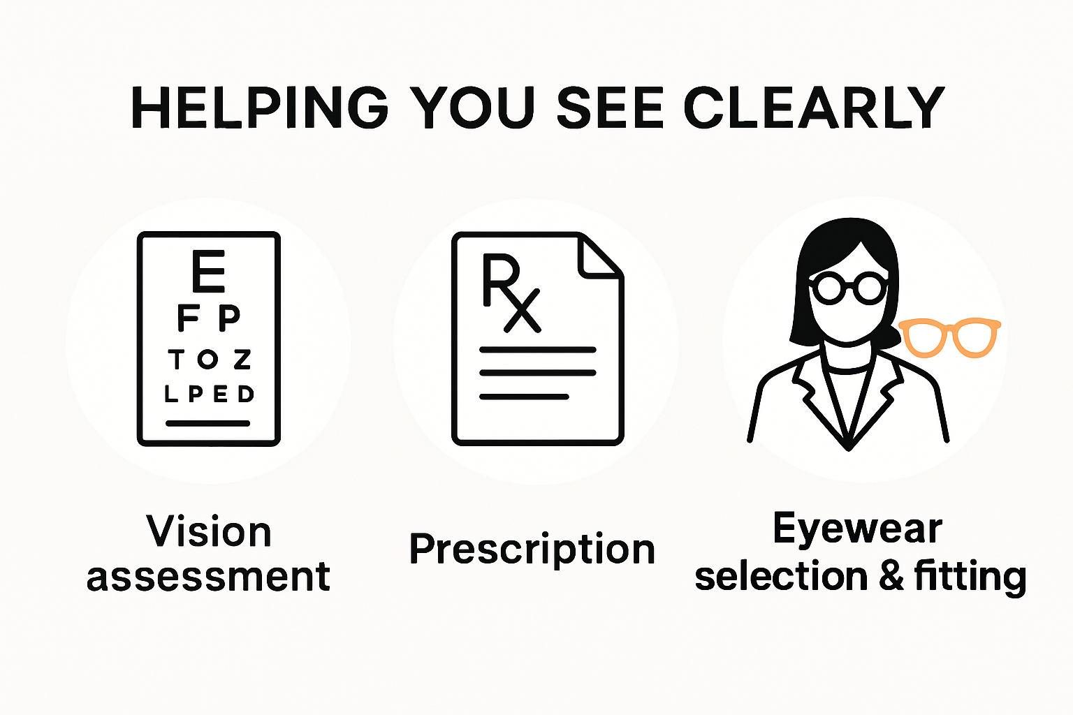 Understanding the Role Your Optician Plays in Vision Care