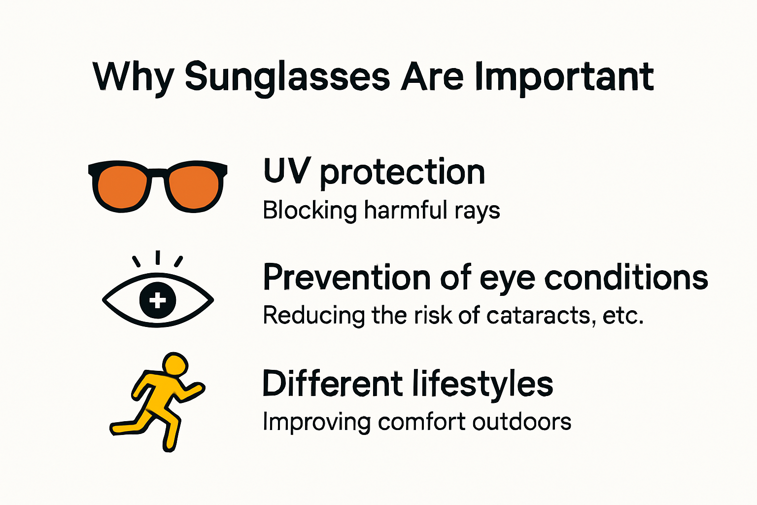 Why Sunglasses Are Important: Eye Protection in 2025