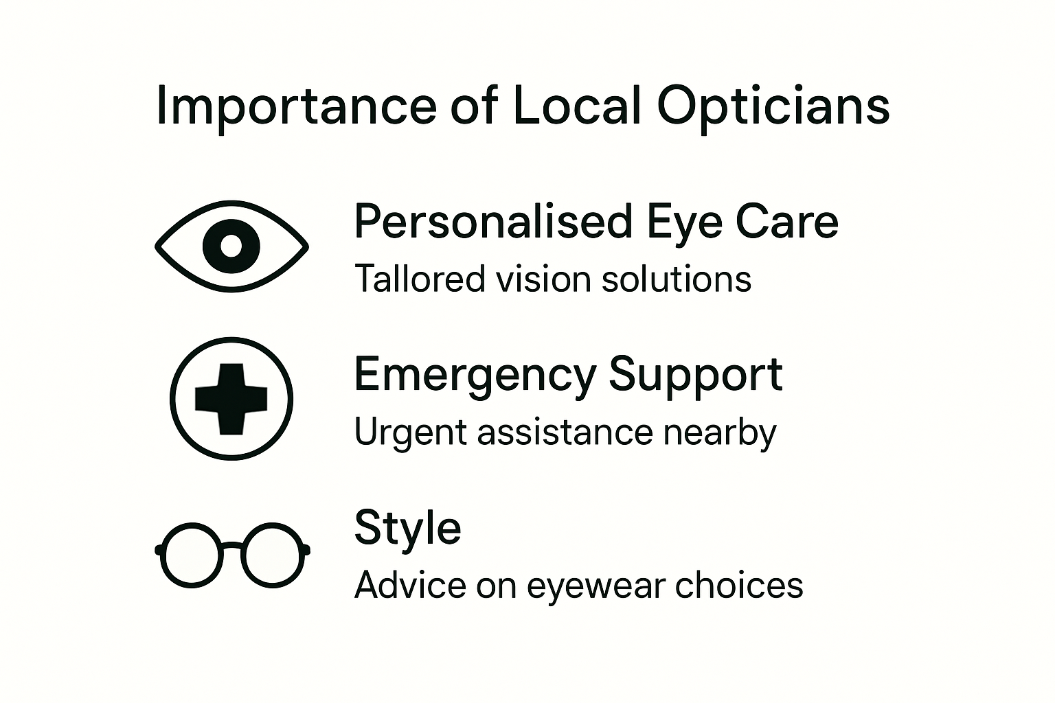 Understanding the Importance of Local Opticians in 2025