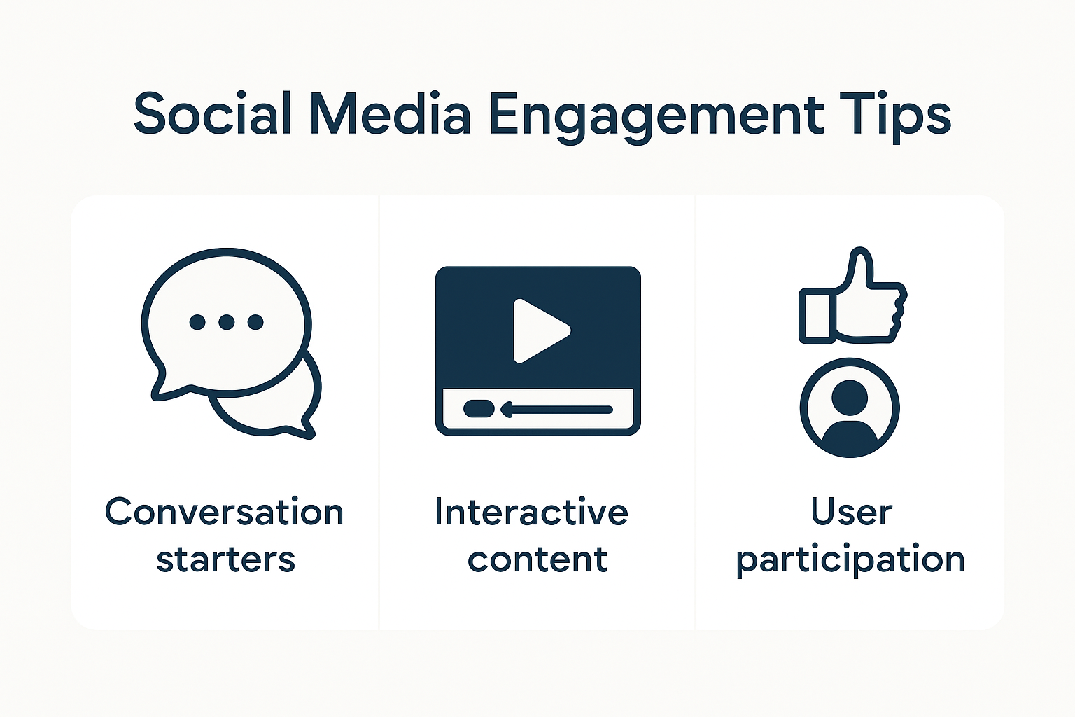 Top Social Media Engagement Tips for 2025: Boost Results Fast