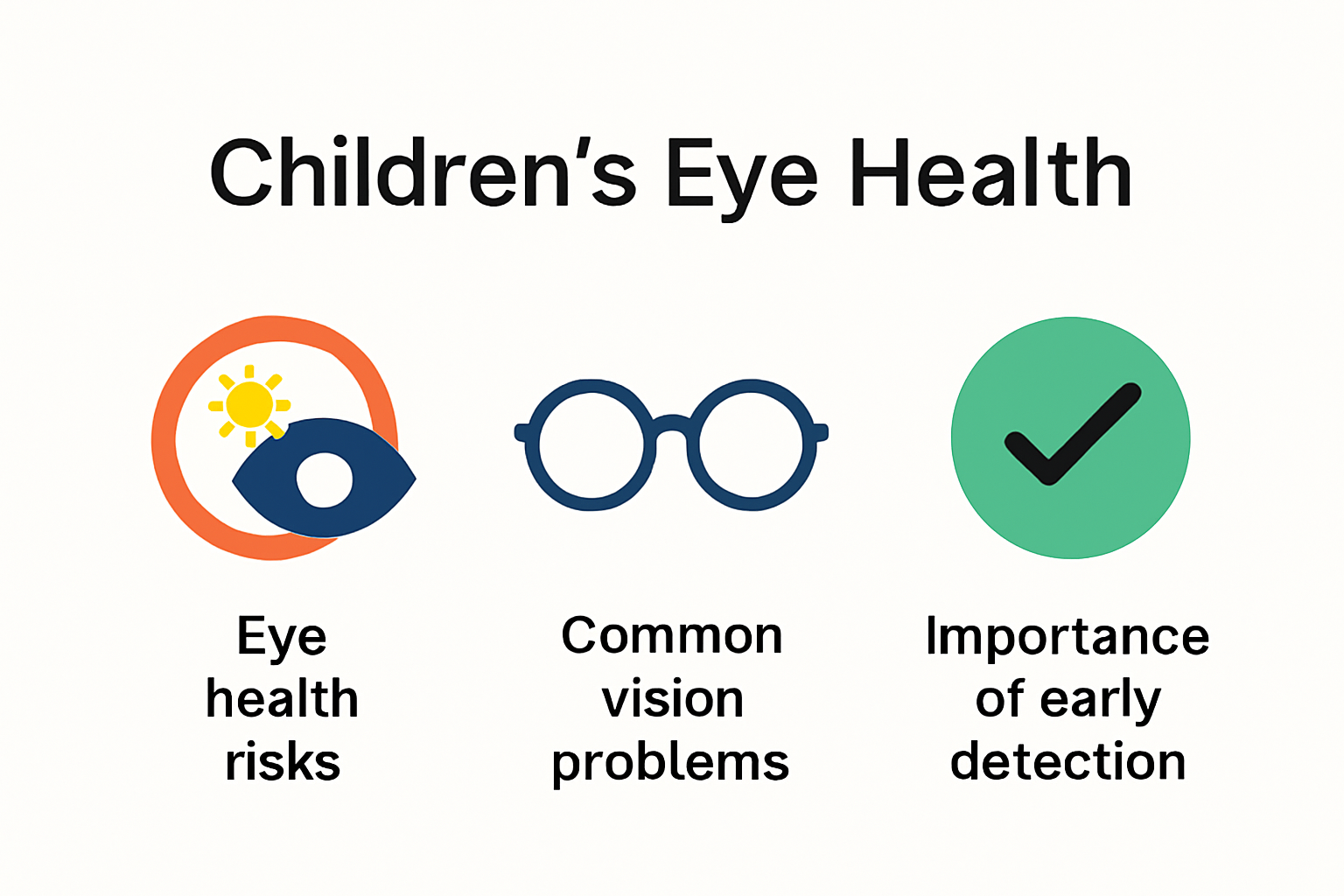 Children’s Eye Health: Key Tips for All Ages in 2025