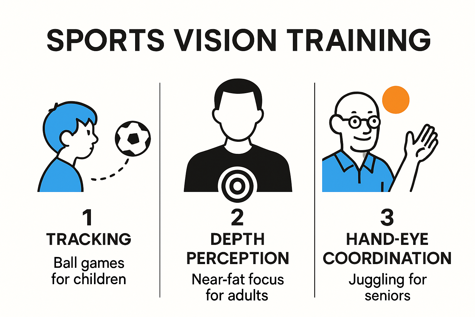 Top Sports Vision Training Tips for Every Lifestyle in 2025