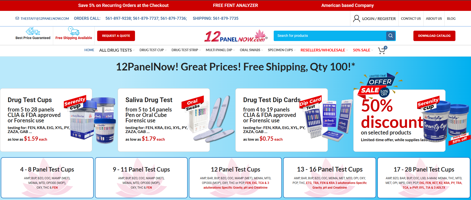 Essential Guide to Multi Drug Screens & How They Work