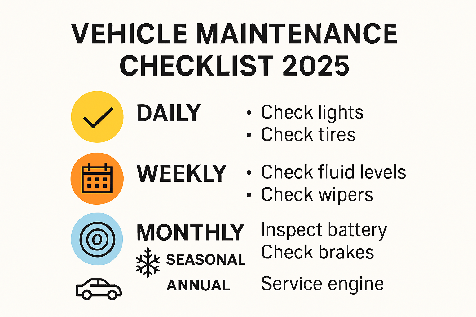 Vehicle Maintenance Checklist 2025: Guide for All Drivers