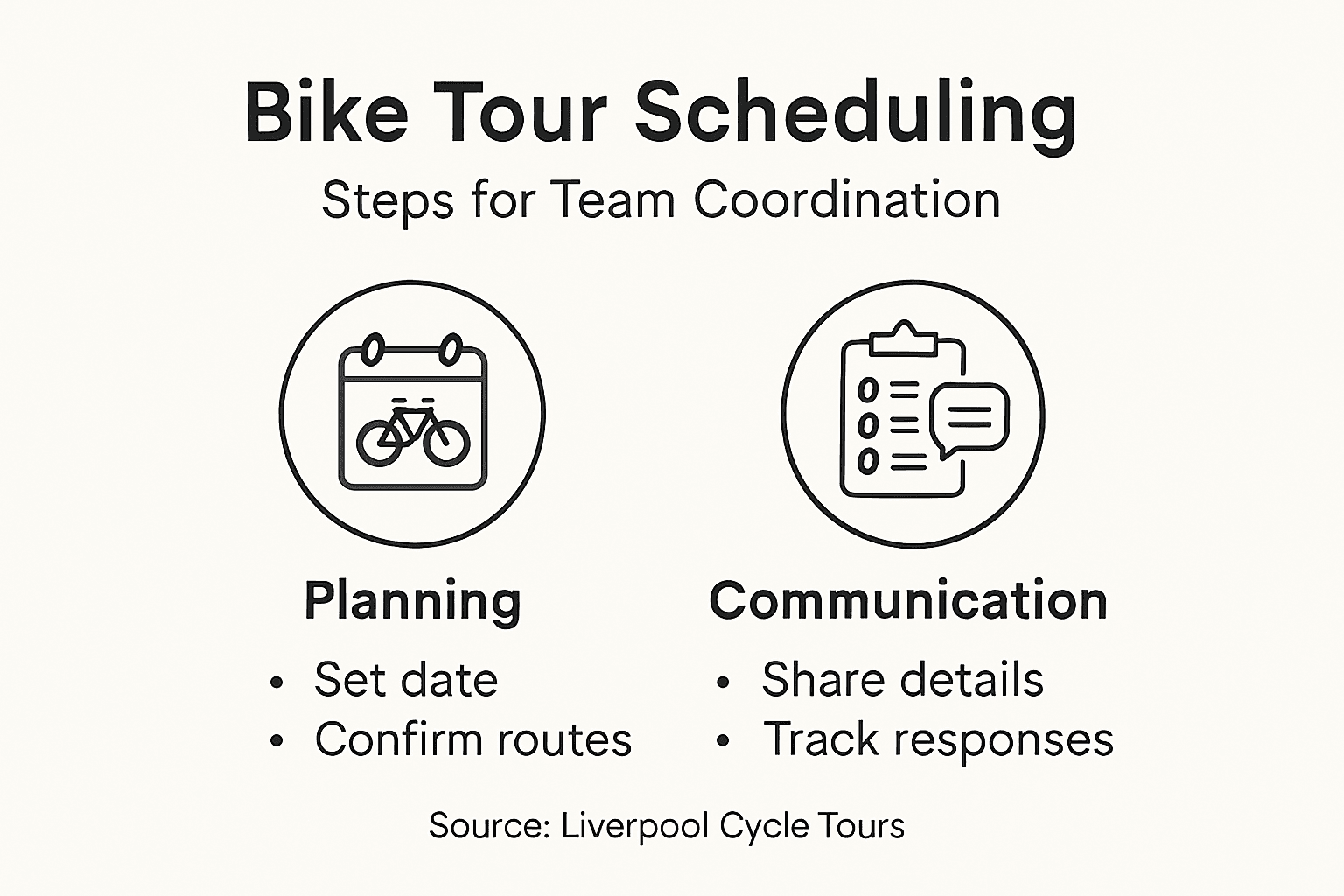 How to Schedule Corporate Bike Tours for Teams | Liverpool Cycle Tours