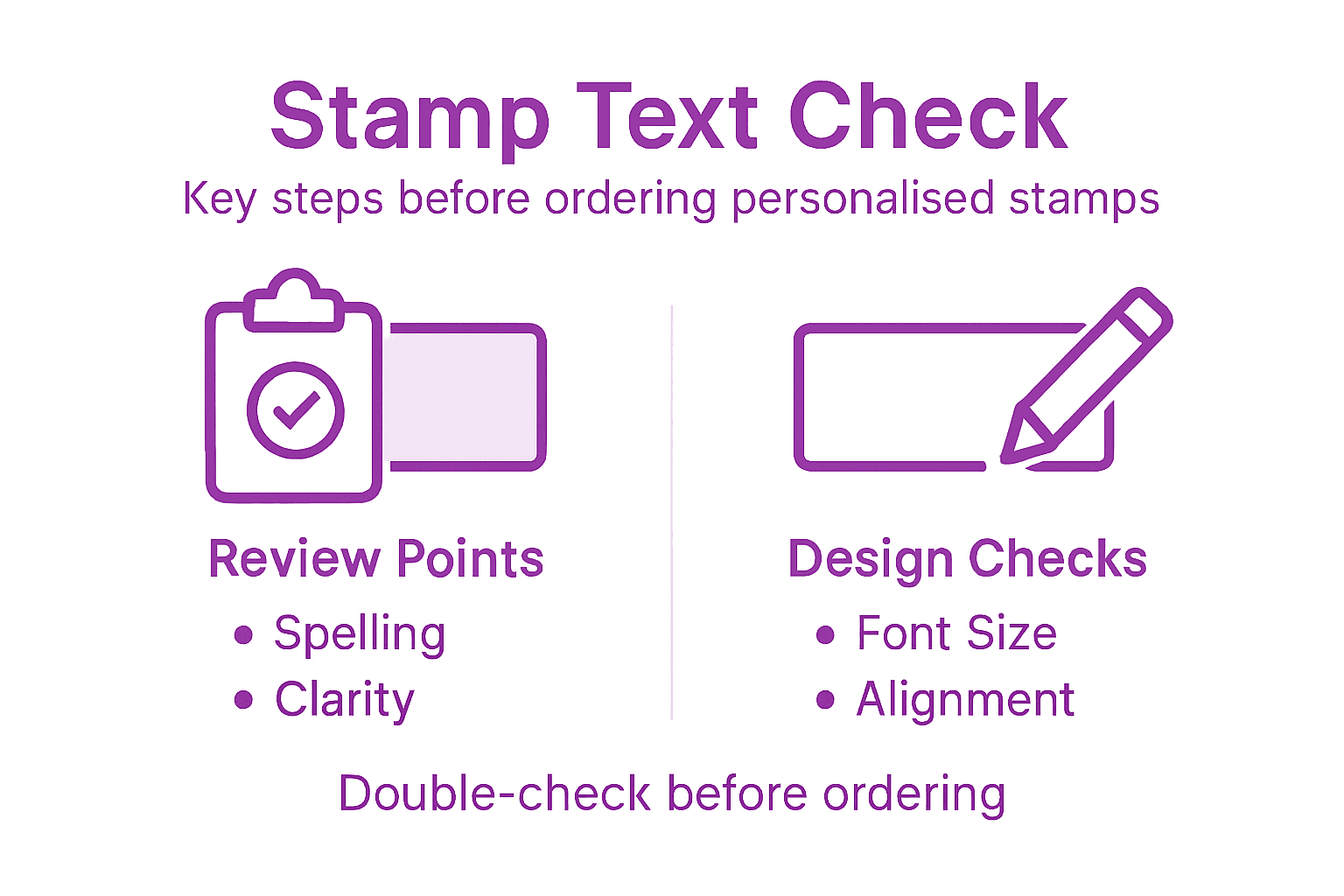 How to Personalise Stamp Text for Small Businesses Easily – Stamp Design 4U