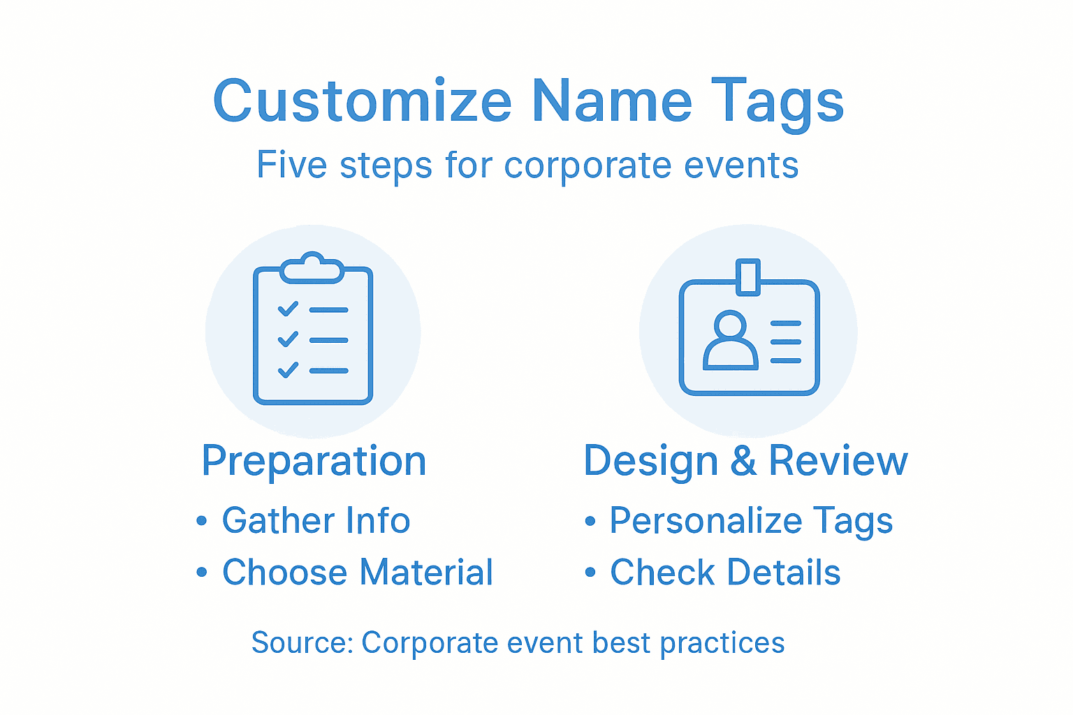 How to Customize Name Tags for Corporate Events Easily – Gino's Awards ...