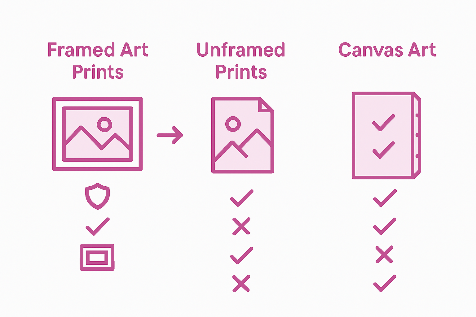 What Is Framed Art Print and Why It Matters - Eman's Gallery